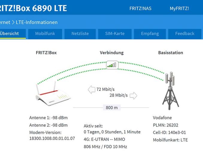 Fritzbox: Info-LED leuchtet rot - was tun? | 111tipps.de