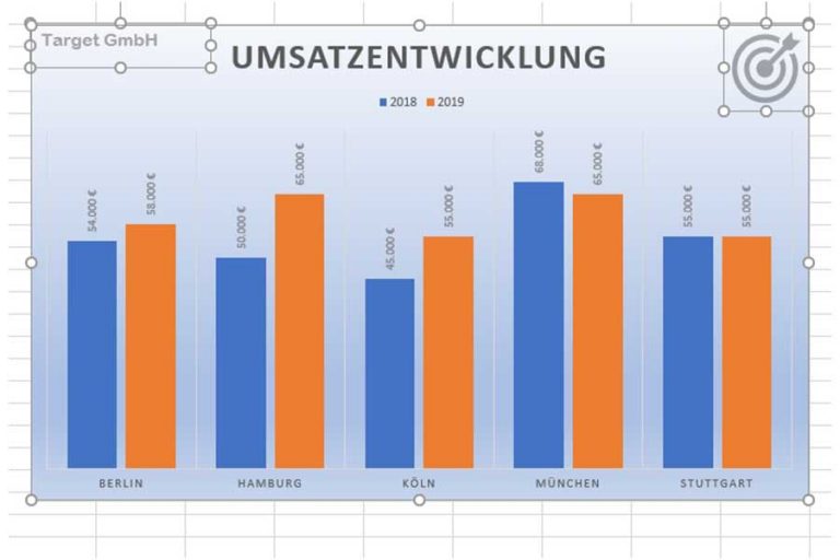 Excel: Bilder in Diagramme einfügen - so geht's | 111tipps.de